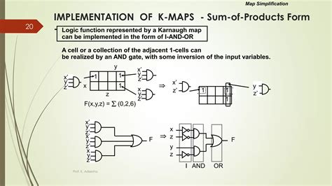 Digital Logic Circuits Pdf