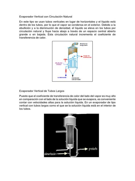 Evaporadores Verticales De Tubos Largos Pdf Líquidos Calor