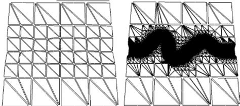 Different Levels Of Mesh Subdivision Download Scientific Diagram