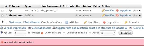 Wamp Déclarer Une Clé Primaire Edi Cms Outils Scripts Et Api Php