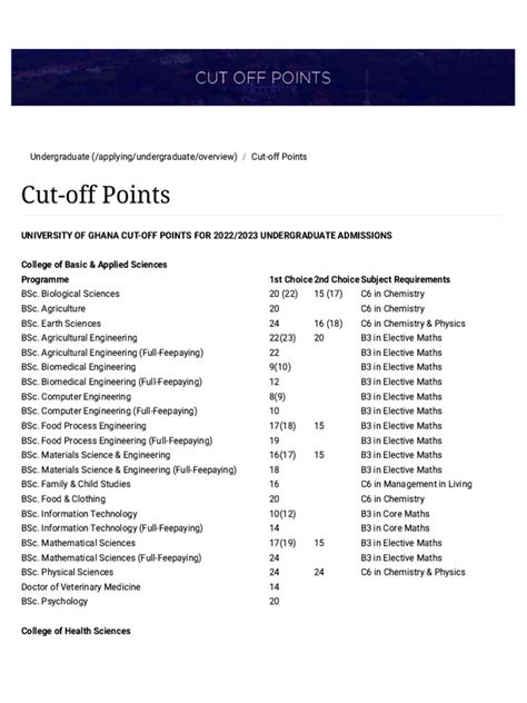 Cut Off Points University Of Ghana Pdf Pdf Bachelors Degree Bachelor Of Science