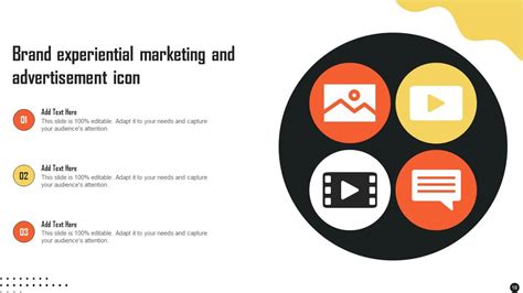 Experiential Marketing Powerpoint Ppt Template Bundles Ppt Slide