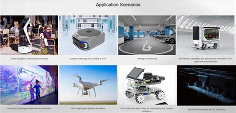 Slamtec Rplidar S Lidar Laser Ranging Sensor Ip Navigation Obstacle Avoidance Screen Game