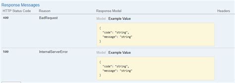 C How To Show Responses Example In Swagger Documenation Stack Overflow
