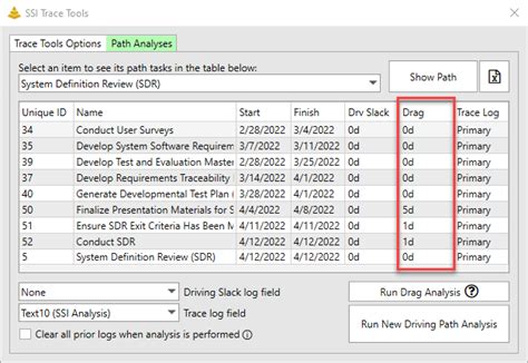 Understand Critical Path Drag