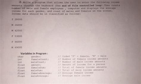 Solved Write A Program That Allows The User To Enter The
