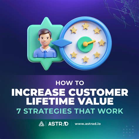 How To Increase Customer Lifetime Value 7 Proven Strategies Astrad