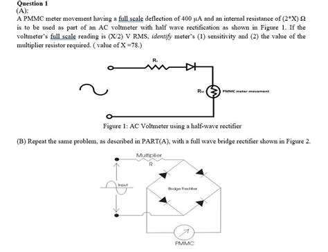 Solved Question 1 A A Pmmc Meter Movement Having A Full