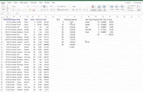 25 Excel Shortcuts For Faster Better Spreadsheets Godaddy Resources Uae English