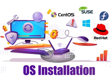 Software Installation And Configuration Belt And Buckle Technologies