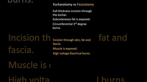 Escharotomy Vs Fasciotomy