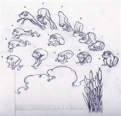 Frog Jump The Art Of Kevin M Rucker