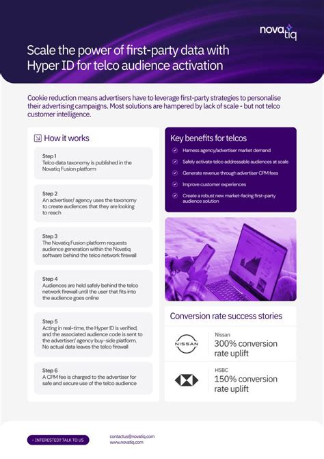 Telco Customer Intelligence Your Scale Ready Id Solution Novatiq
