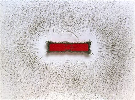 Types Of Magnets Magnets And Magnetic Fields Edexcel Gcse Physics Single Science