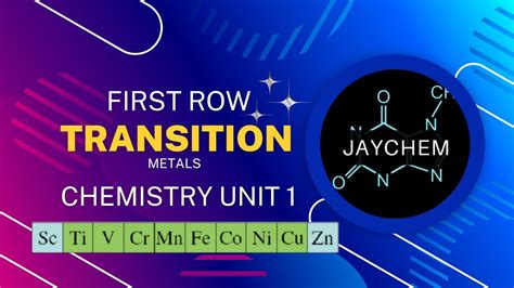 First Row Transition Metals Part 1 Trends Ec And Crystal Field Theory