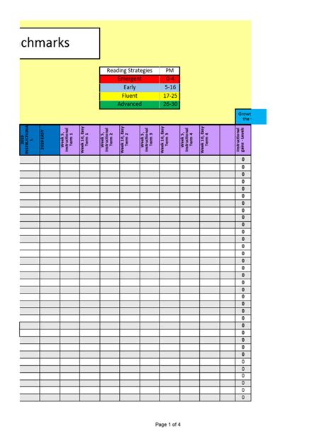 Pm Benchmarks Reading Strategies Pm Emergent 0 4 Early 5 16 Fluent 17