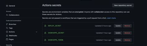 Auto Deploying Shiny App On Using Github Actions