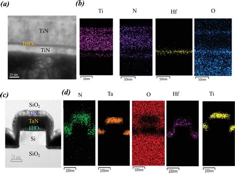 A Tem Figure Of Single Rram And B Eds Of Single Rram C Tem Figure Download Scientific