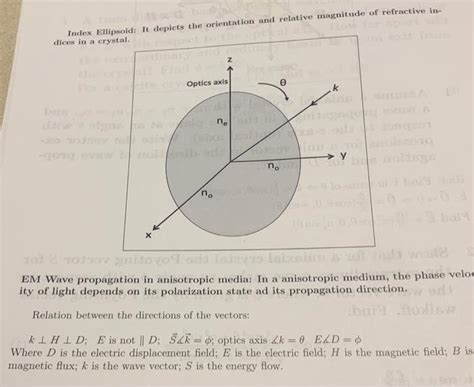 Solved Index Ellipsoid It Depicts The Orientation And Solved Index Ellipsoid It Depicts The Orientation And