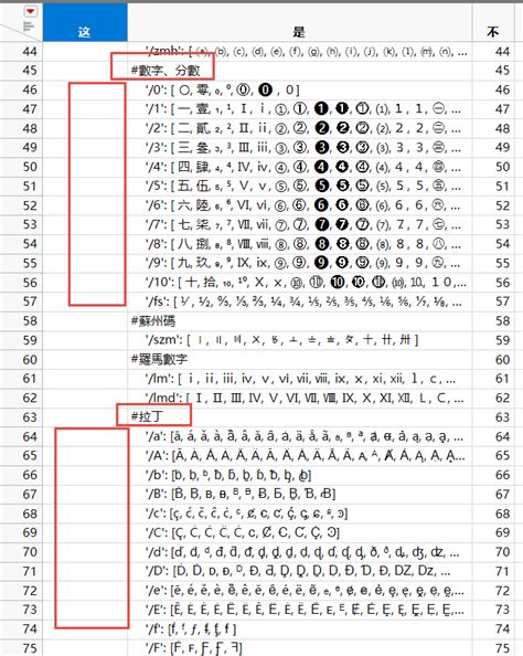 How To Organize This Non Standard Form Jmp User Community
