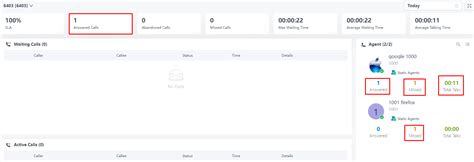 How To Understand Miss Call Value In Queue Panel And Agent Missed Call Activity In Call Report