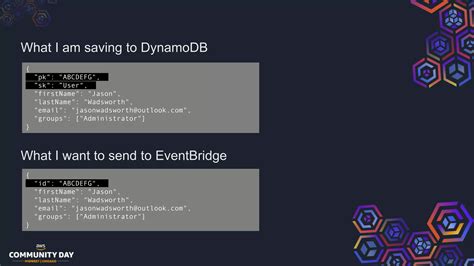 jason wadsworth solving the dynamodb eventbridge pipes problem pptx
