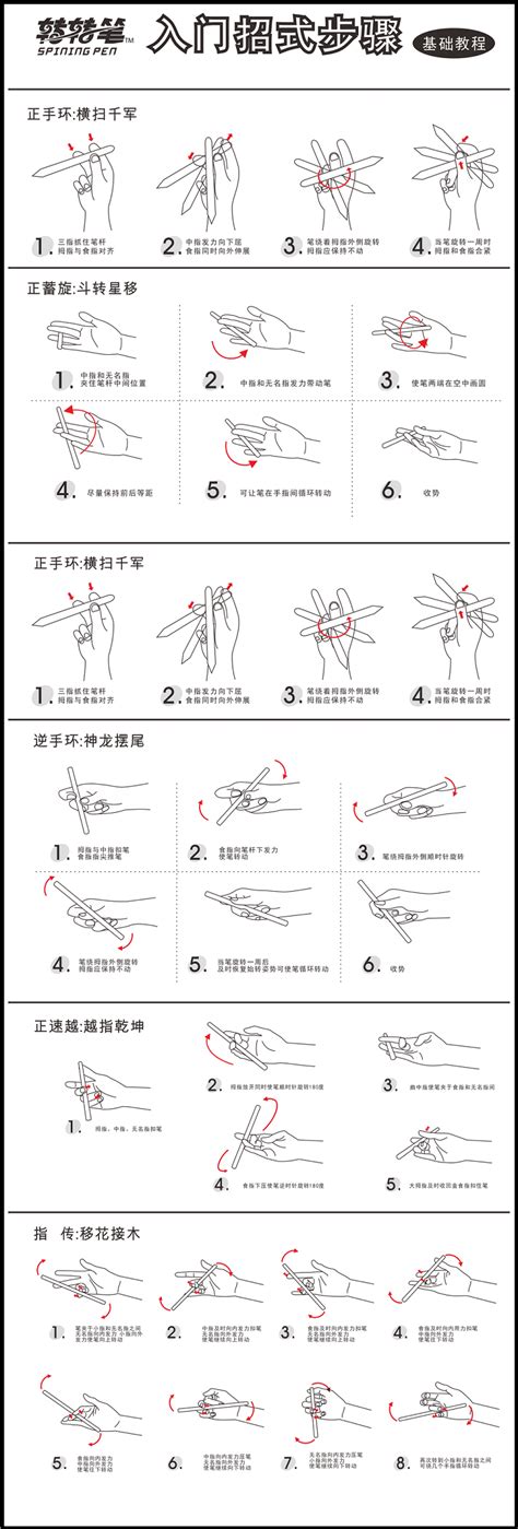 转笔基础 转笔基础动作 转笔零基础 大山谷图库