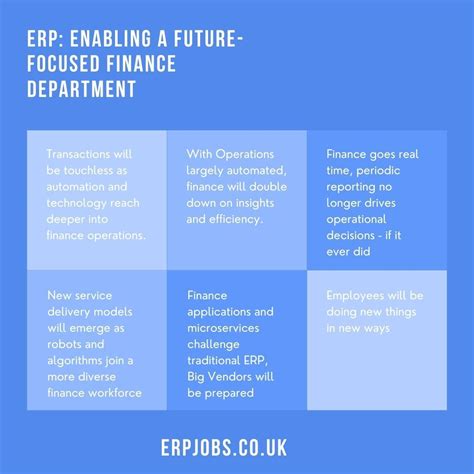 Erp Select Uk On Linkedin Erp Enabling A Future Focused Finance Department Heres Erpjobs Key…
