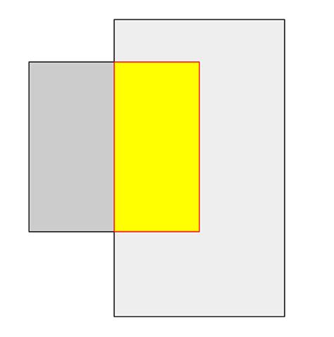 【d3 js 学习总结】24、d3几何 多边形 csdn博客