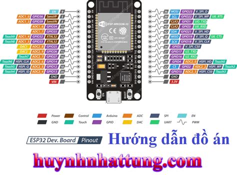 Dht22 Giao Tiếp Esp32 Cảm Biến Nhiệt độ độ ẩm Oled Esp
