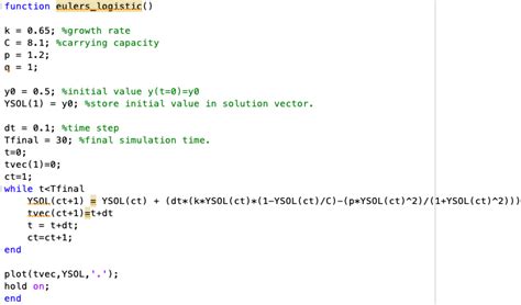 Solved Matlab Matlab Matlab Eulers Method I Would Like