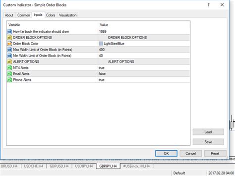Simple Order Blocks Buy Trading Indicator For Metatrader 4
