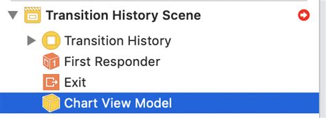 Swift Creating Custom Class And Adding To My Viewcontroller From Storyboad Stack Overflow