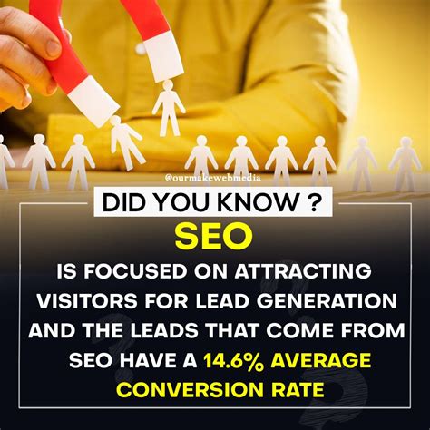 Our Make Web Media On Linkedin Seo Seotips Seoservices Seoexperts Digitalmarketing