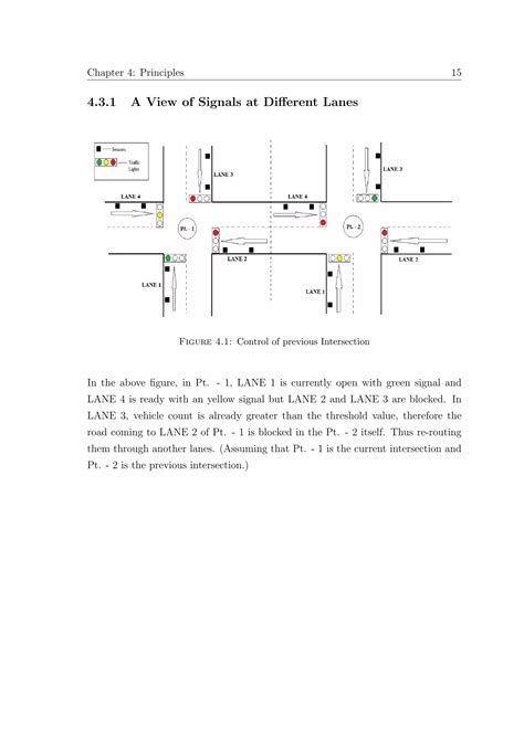 Smart Traffic Management System Using Internet Of Things Iot Btech Cse 04 07 48