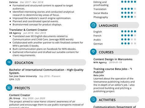 Content Creator Resume Sample In 2025 Resumekraft