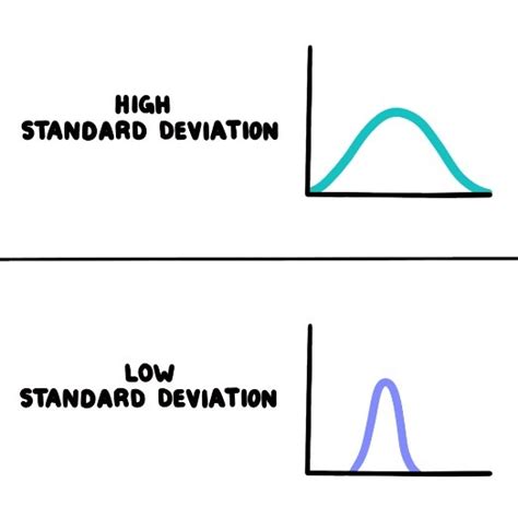 The Atc Volatility Metrics Rotographs Fantasy Baseball