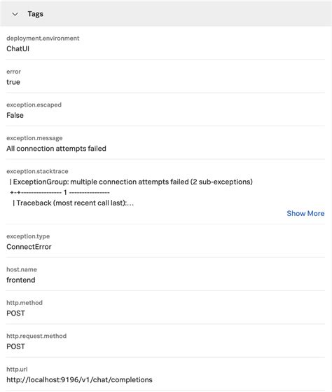 Observability Meets Security Tracing That Connection Splunk