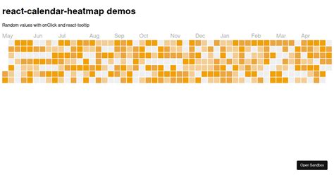 React Calendar Heatmap Basic Demo Forked Codesandbox