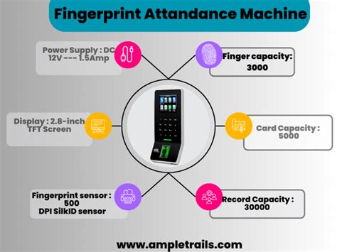 Buy Essl Fingerprint F22 Wi Fi Time Attendance Access Control