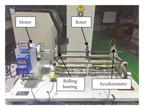 The Machinery Fault Simulator Download Scientific Diagram