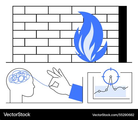 Overcoming Challenges Problem Solving And Targeted