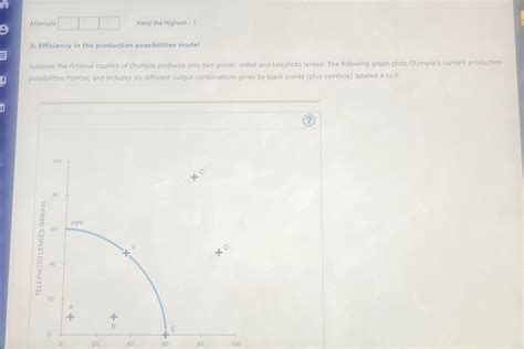 Attempts Keep The Highest 13 ﻿efficiency In The