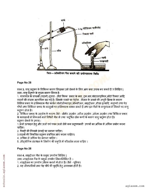 Cgbse Solutions For Class 8 Science Chapter 3 वायु Aglasem