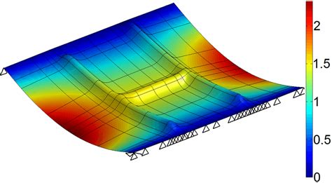 2 Isogeometric Shell Analysis A Cad Model B The Same Model In
