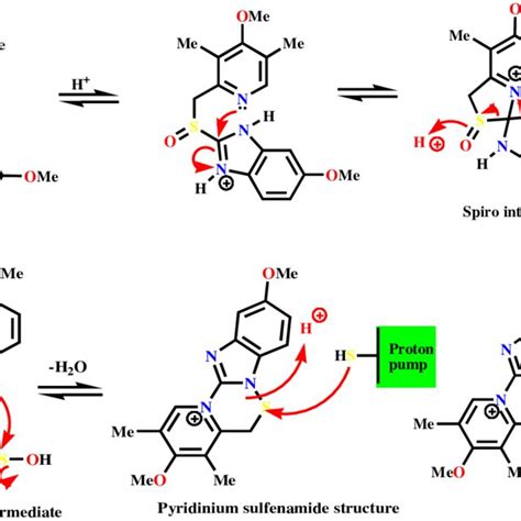 Sreedam Das Professor Assistant Phd Monash Institute Of
