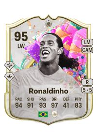 Ronaldinho Ea Fc 25 Ratings Prices And Cards Futgg