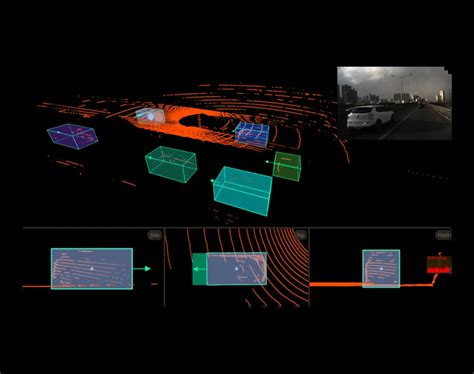 Dataset Type Datumo All In One Data Solution