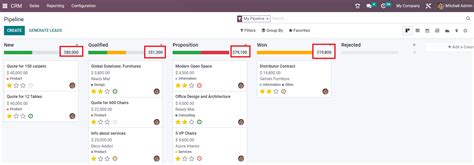 CRM Leads Opportunities Pipeline Odoo V Enterprise Edition Book