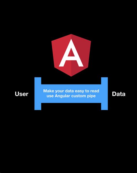 Create A Custom Pipe In Angular To Transform Your Data